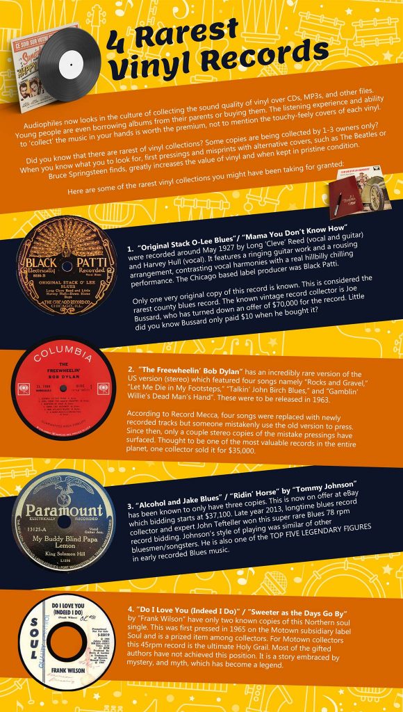 4 Rarest Vinyl Records | Collectors Hive Blog